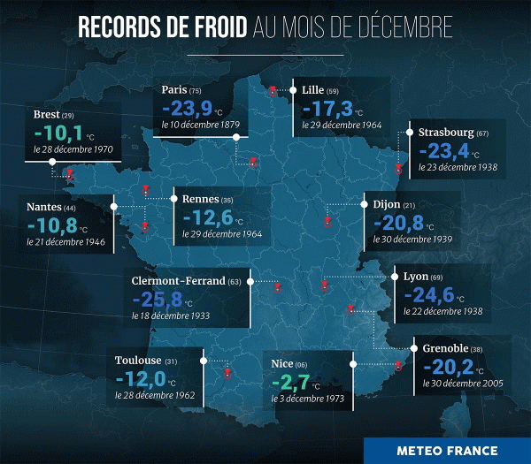 Un froid parfois intense : un épisode rare dans le climat actuel ...