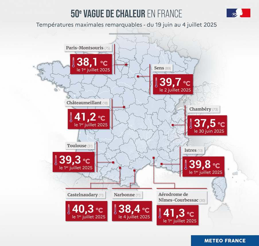 Une vague de chaleur exceptionnelle par sa durée en début d'été | Météo ...